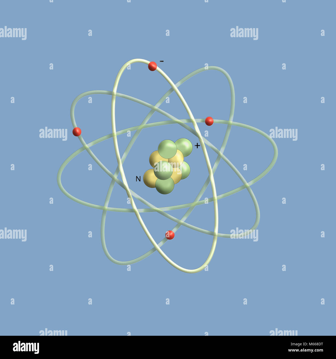 planetary atomic structure - elementary particles physics theory Stock ... planetary atomic structure - elementary particles physics theory Stock ...