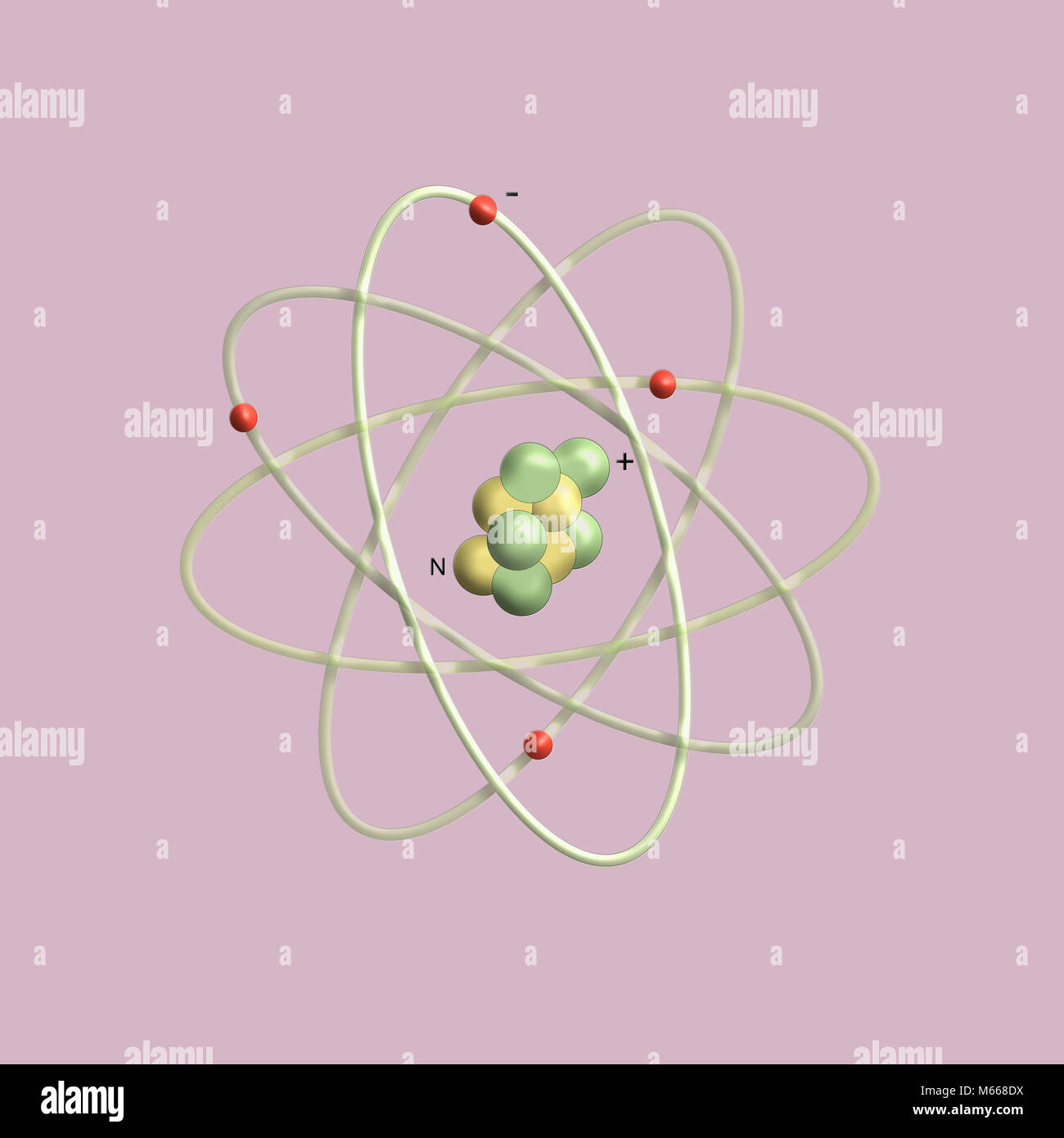 planetary atomic structure - elementary particles physics theory Stock ...