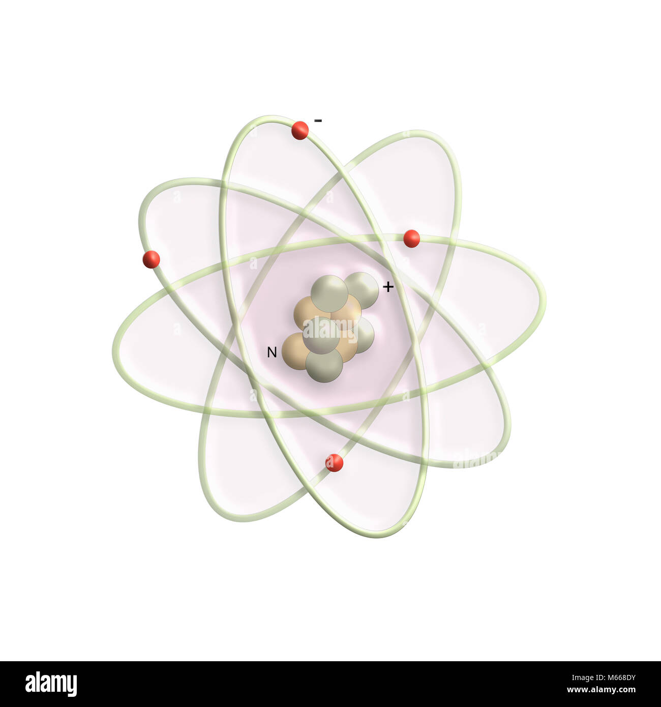 planetary atomic structure - elementary particles physics theory Stock ...