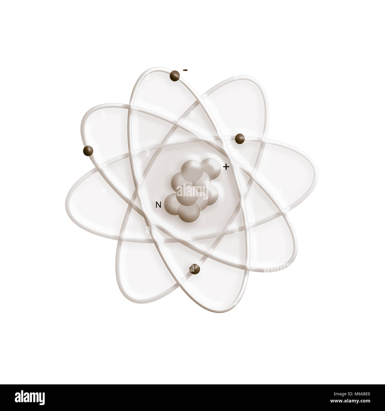 planetary atomic structure - elementary particles physics theory Stock ...