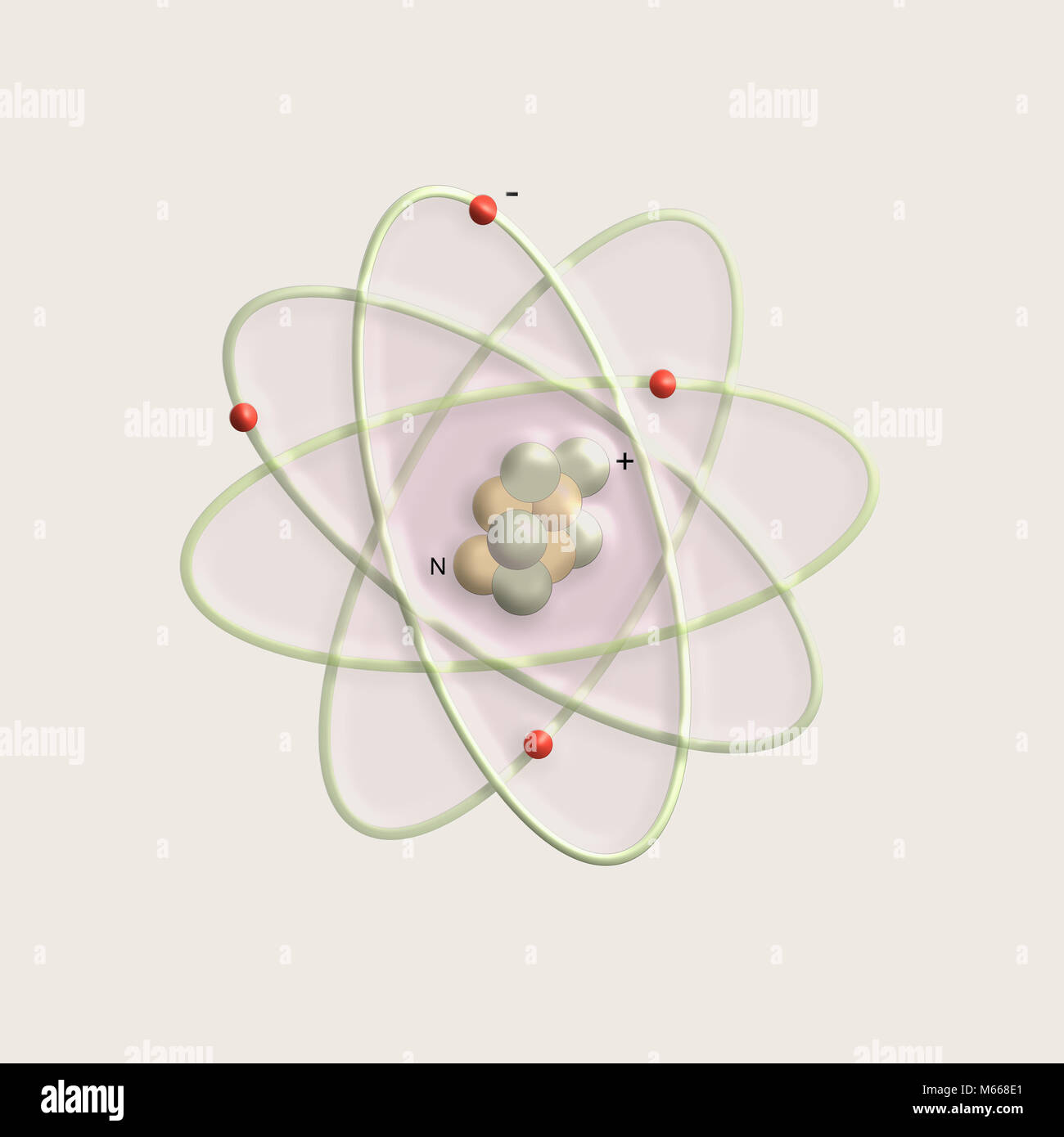 planetary atomic structure - elementary particles physics theory Stock ...