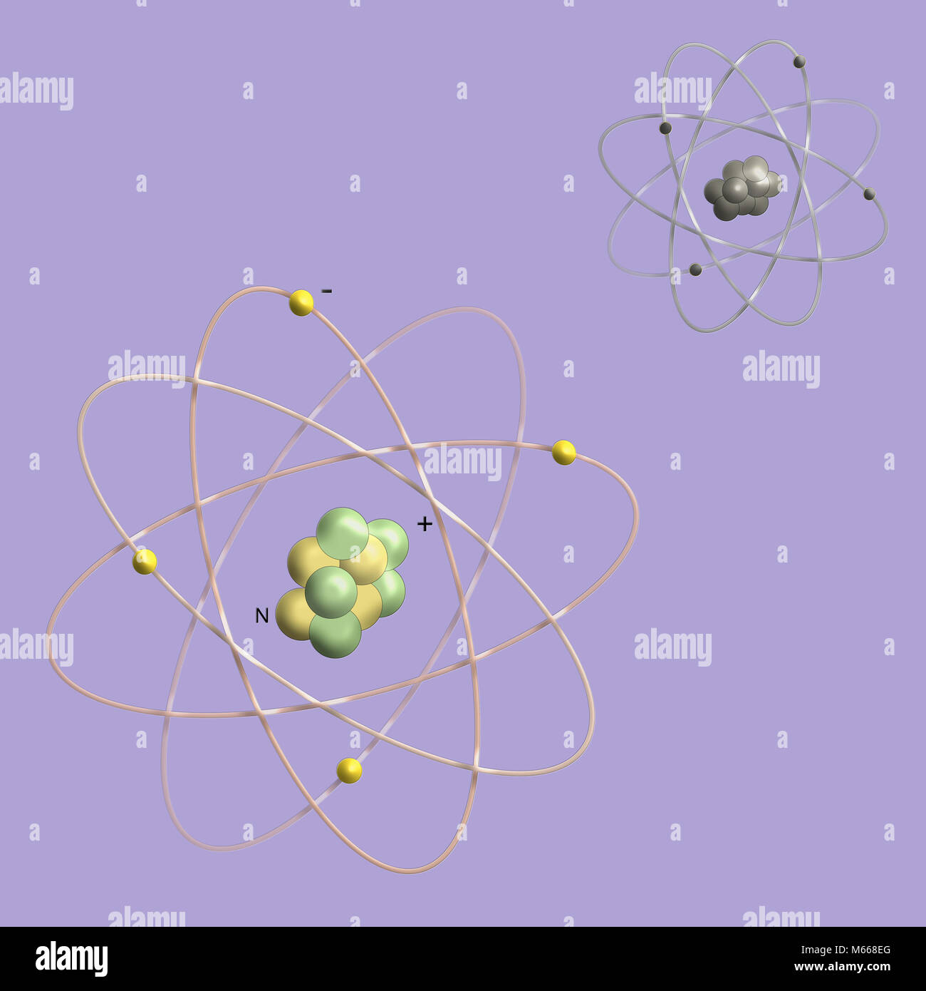 planetary atomic structure - elementary particles physics theory Stock ...