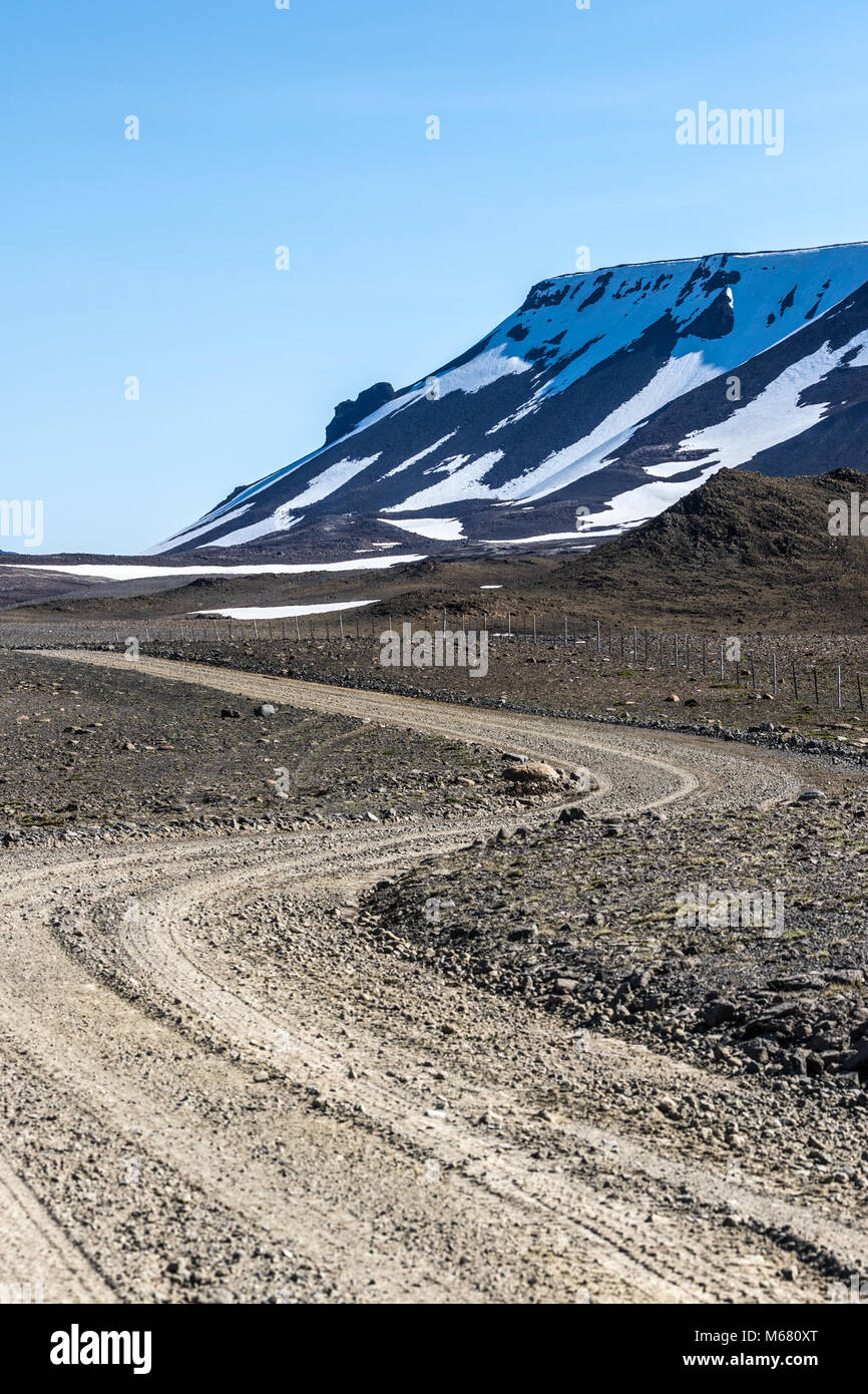 Four Wheel Drive Mountain Track through the Western Icelandic Highlands ...