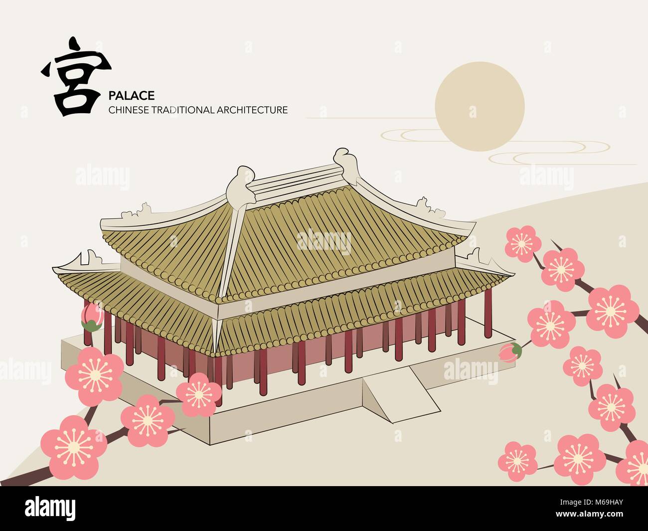 Vector Chinese Traditional Template Series Architecture Building palace ...