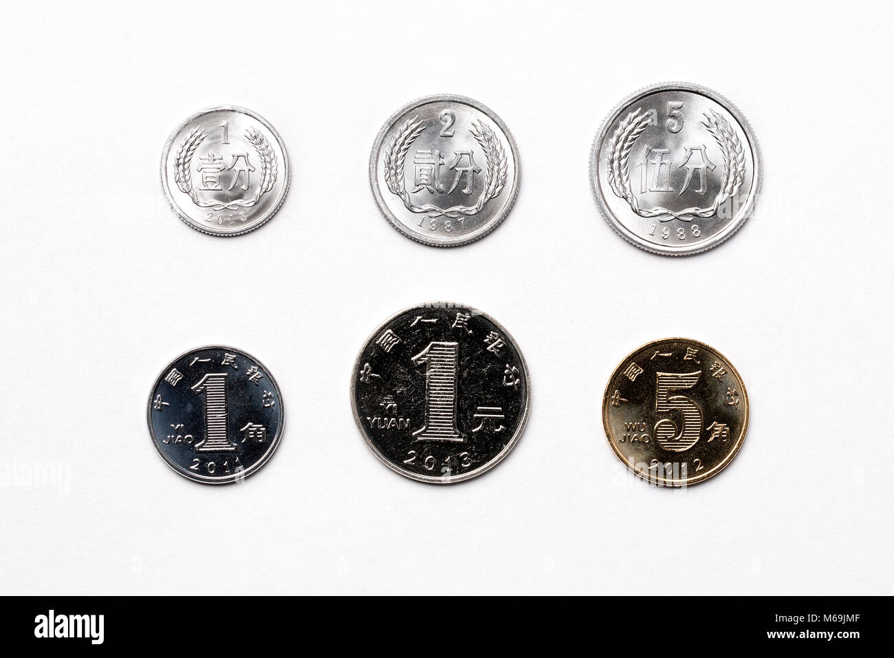 Modern Chinese Coins