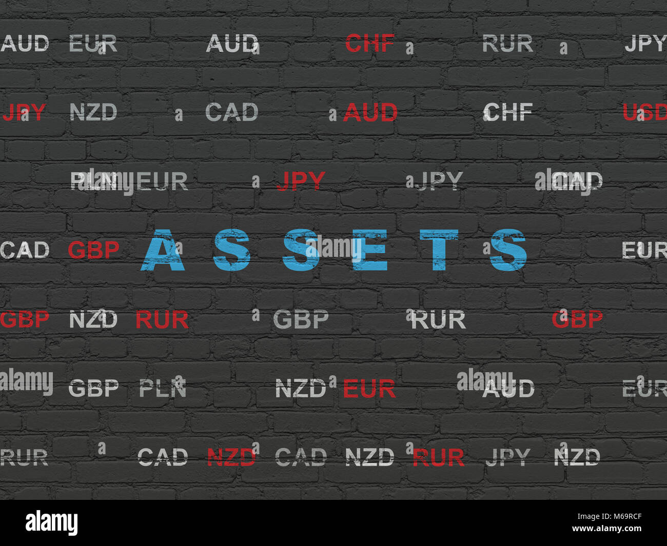 Money concept: Assets on wall background Stock Photo - Alamy