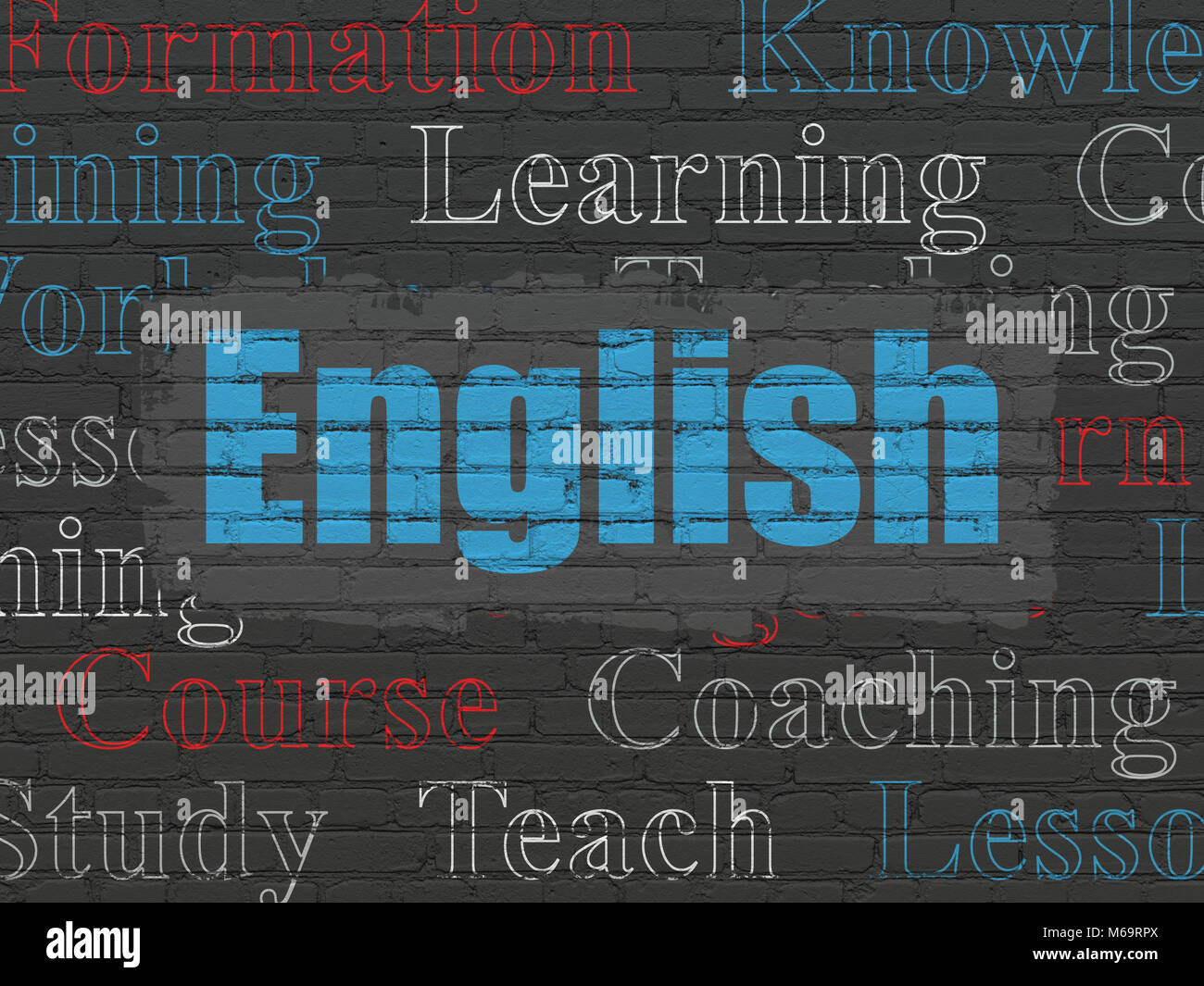 Education concept: English on wall background Stock Photo - Alamy