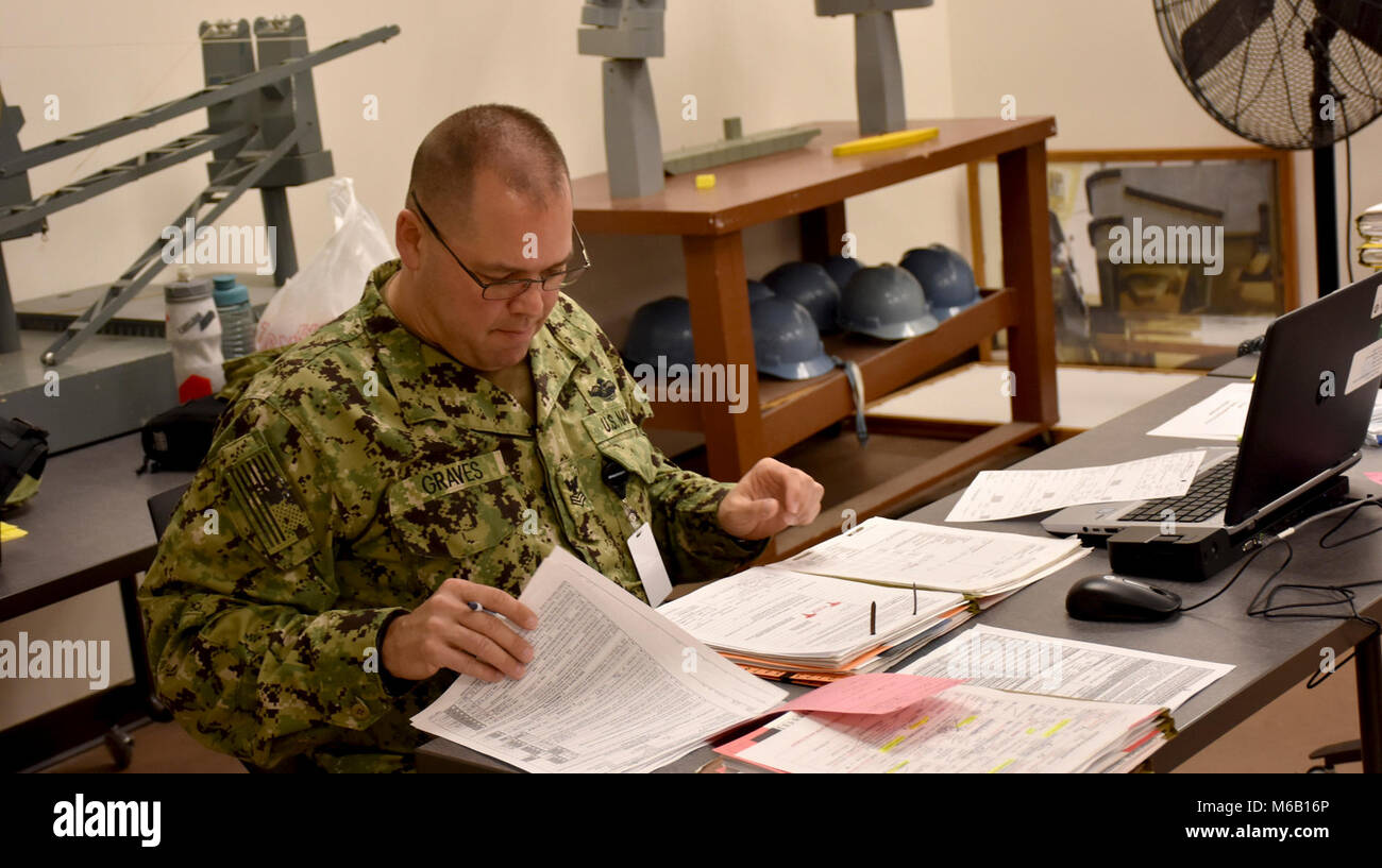 Military deployment phases hi-res stock photography and images - Alamy