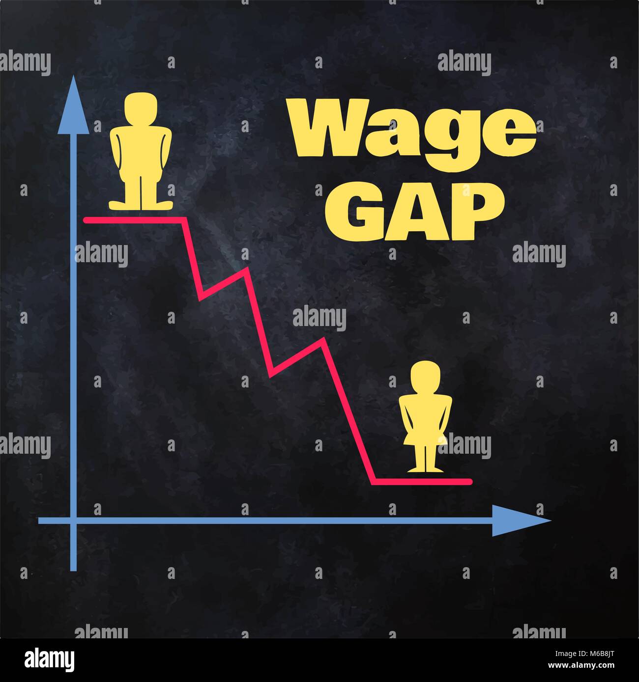 Male and female figurines placed on descending line graph - wage gap ...