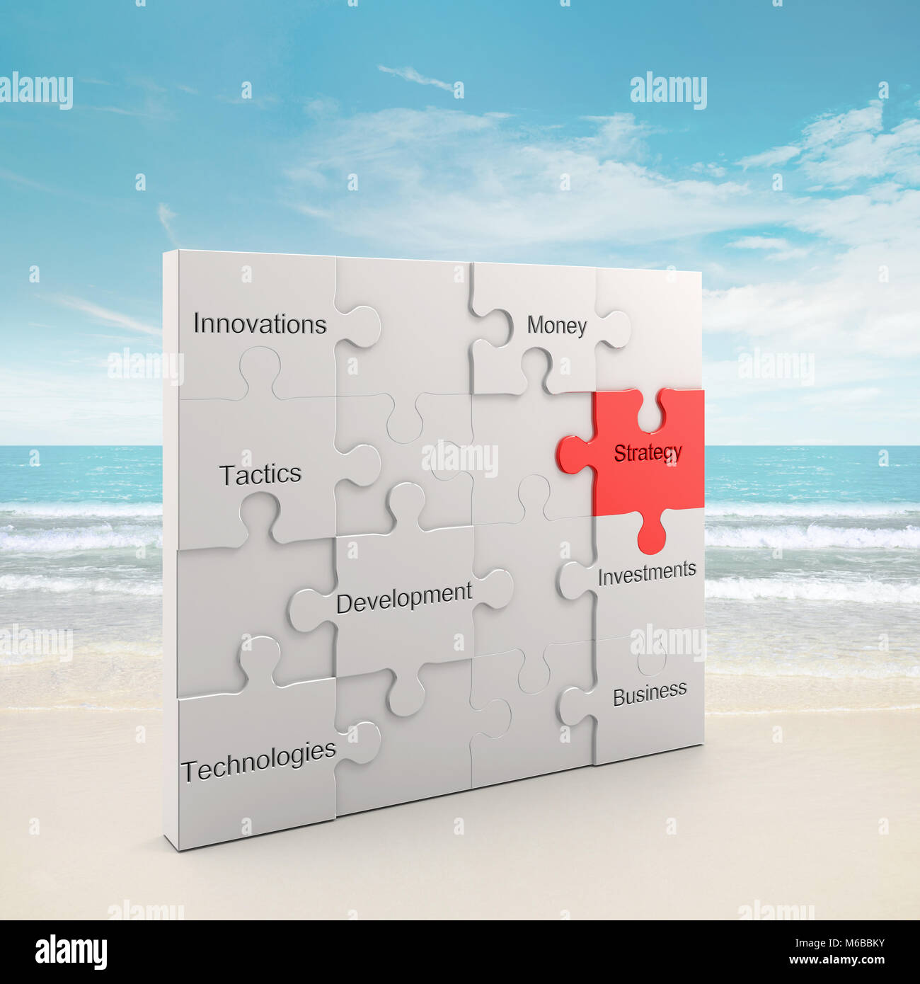 Blue ocean strategy hi-res stock photography and images - Alamy