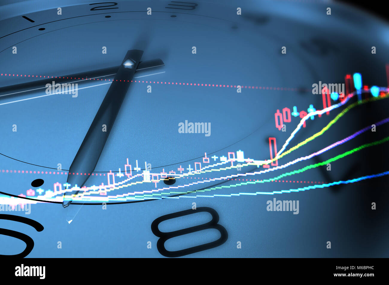 Financial stock market data, the accumulation of time Stock Photo - Alamy