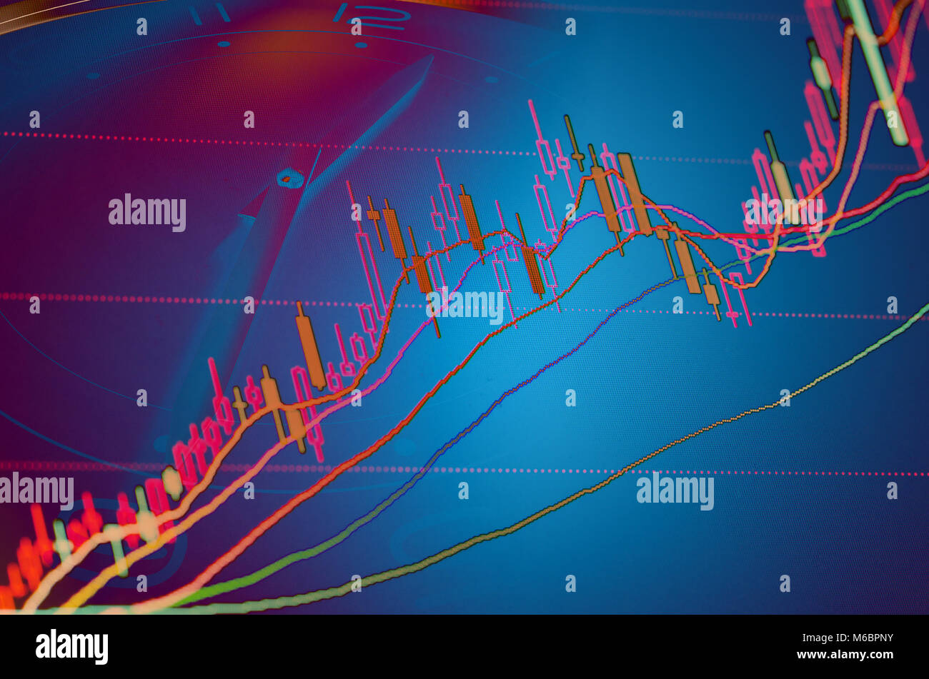 Financial stock market data, the accumulation of time Stock Photo - Alamy