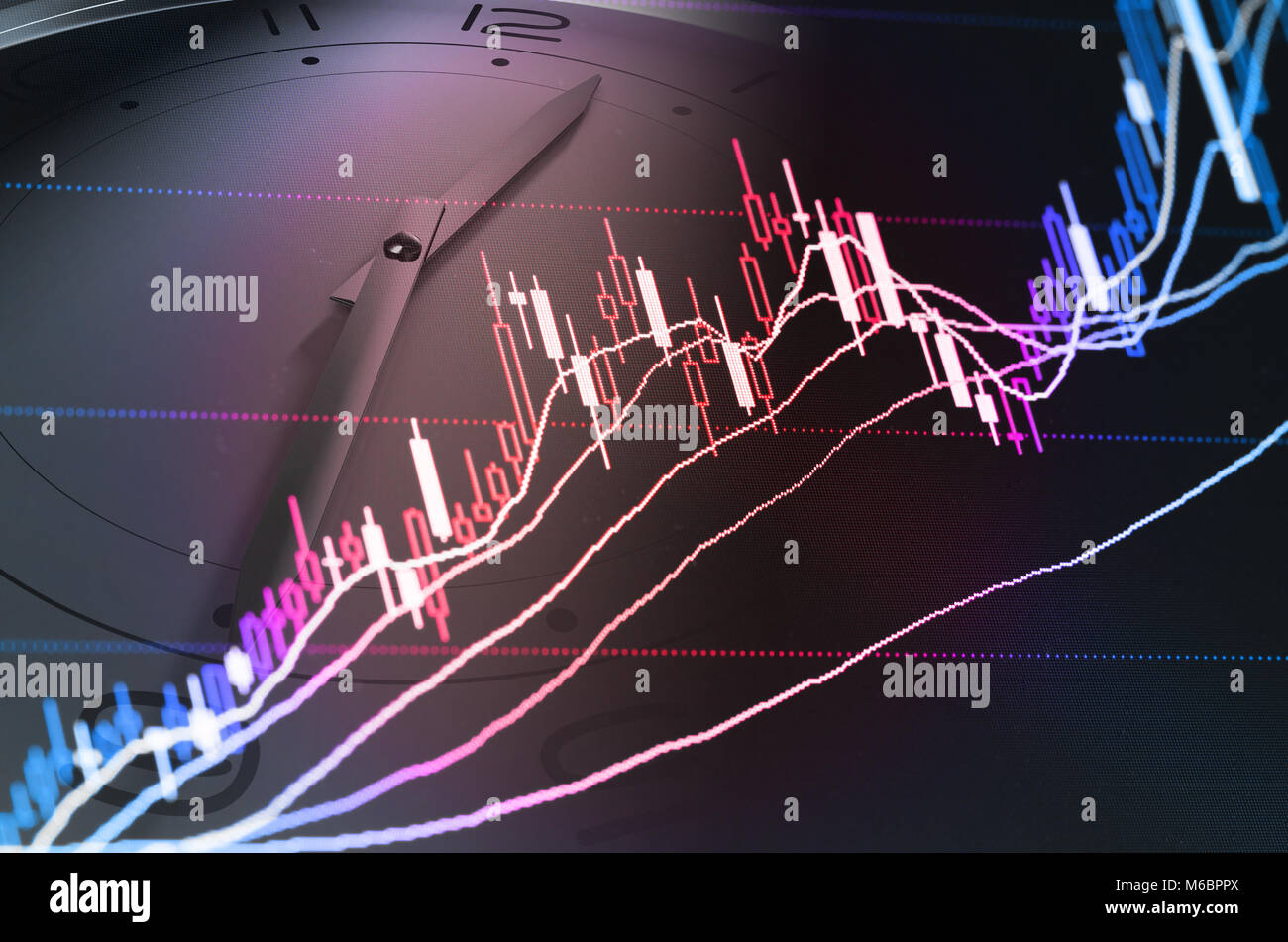 Financial stock market data, the accumulation of time Stock Photo - Alamy