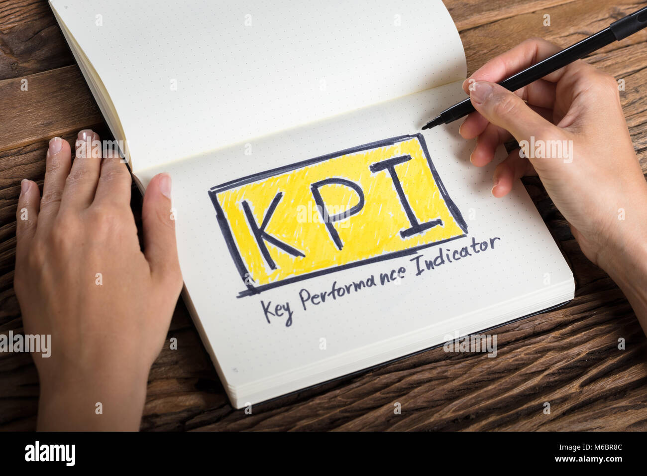 Close-up Of A Businessperson's Hand Drawing Key Performance Indicator ...