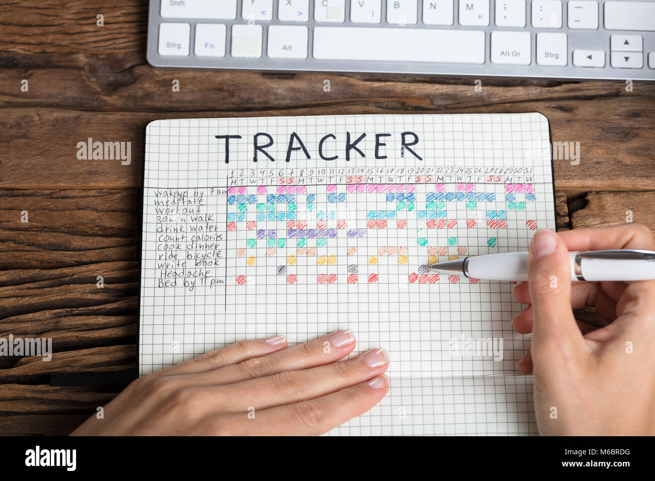 High Angle View Of A Person's Hand Drawing Tracker Chart On Grid ...