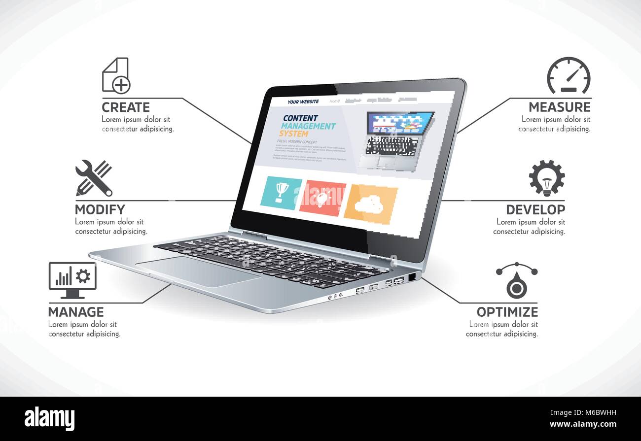 Programming Language Concept Php Css Xml Html Javascript Learning Book As Laptop Stock