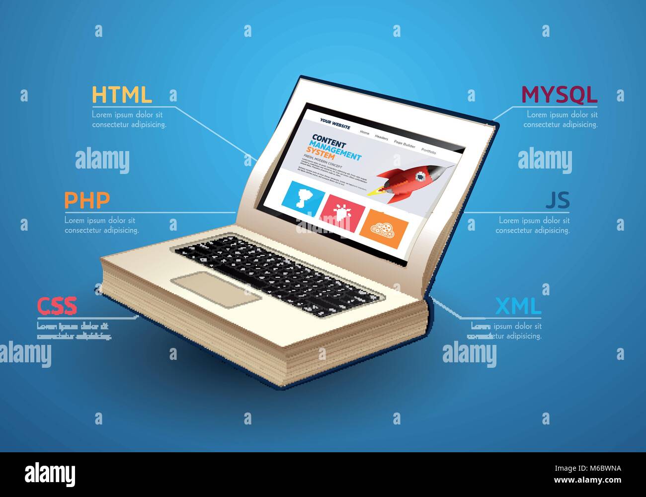 Programming Language Concept Php Css Xml Html Javascript Learning Book As Laptop Stock