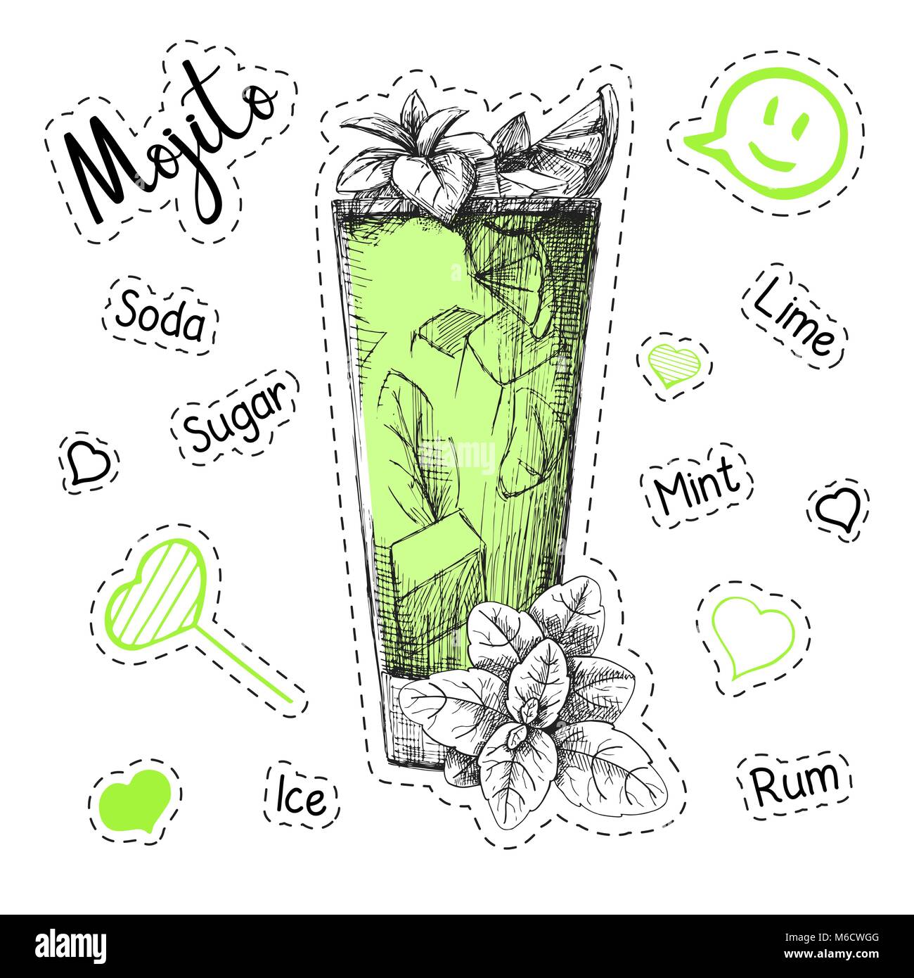 Simple recipe for an alcoholic cocktail Mojito. Vector illustration of ...
