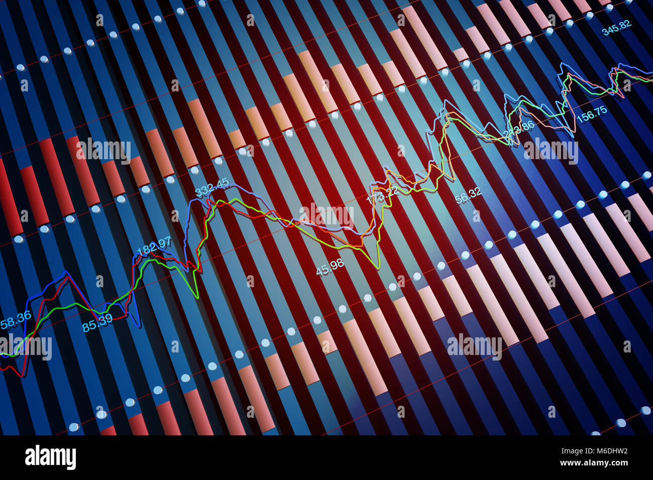 Stock Trading Statistics