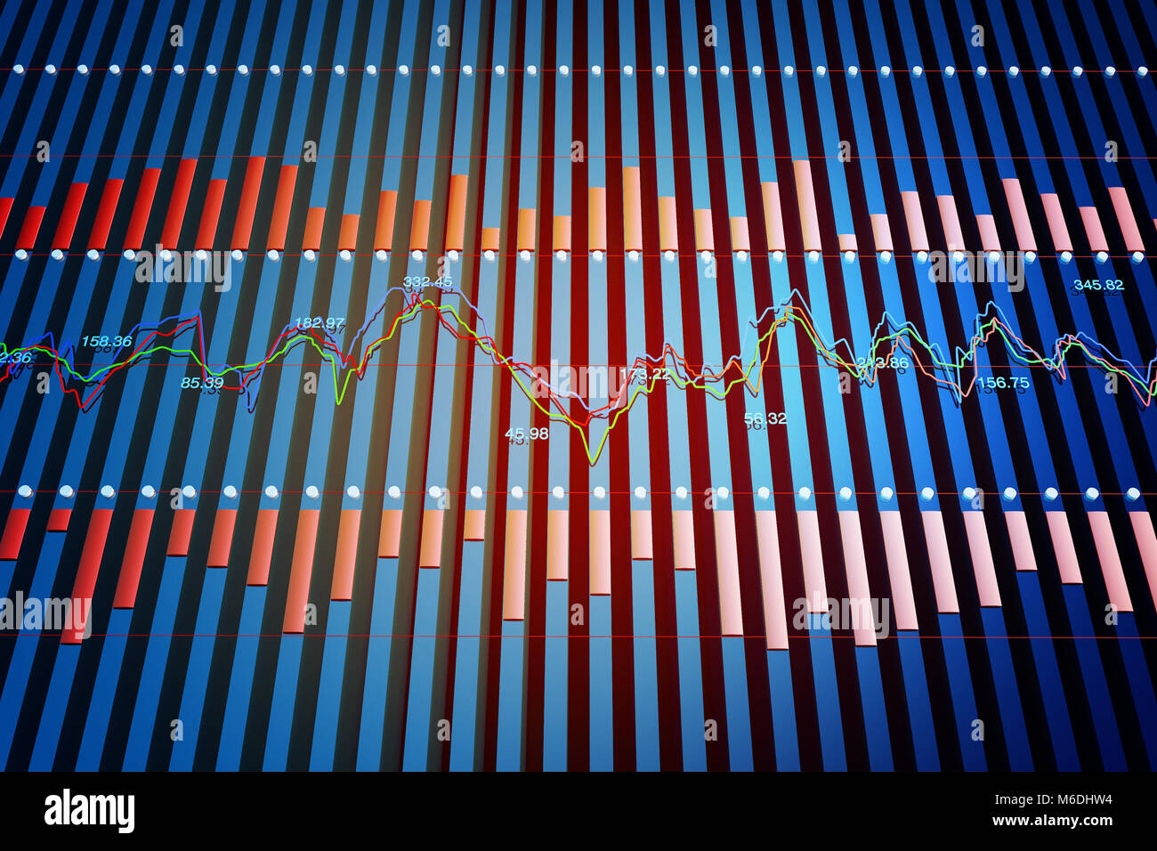 Stock market indicators hi-res stock photography and images - Alamy