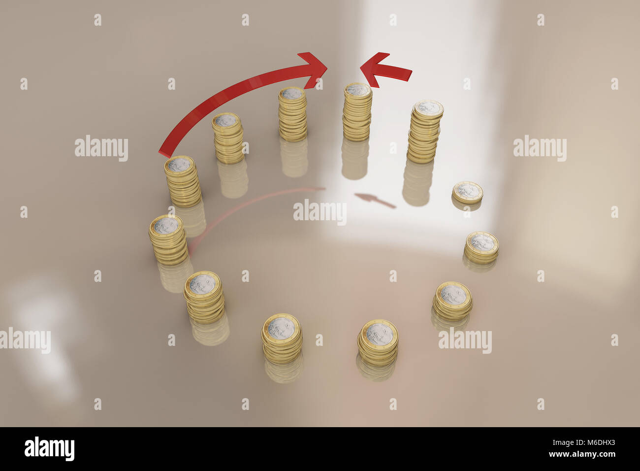 Financial and economic upgrading, the successful arrow and the euro ...