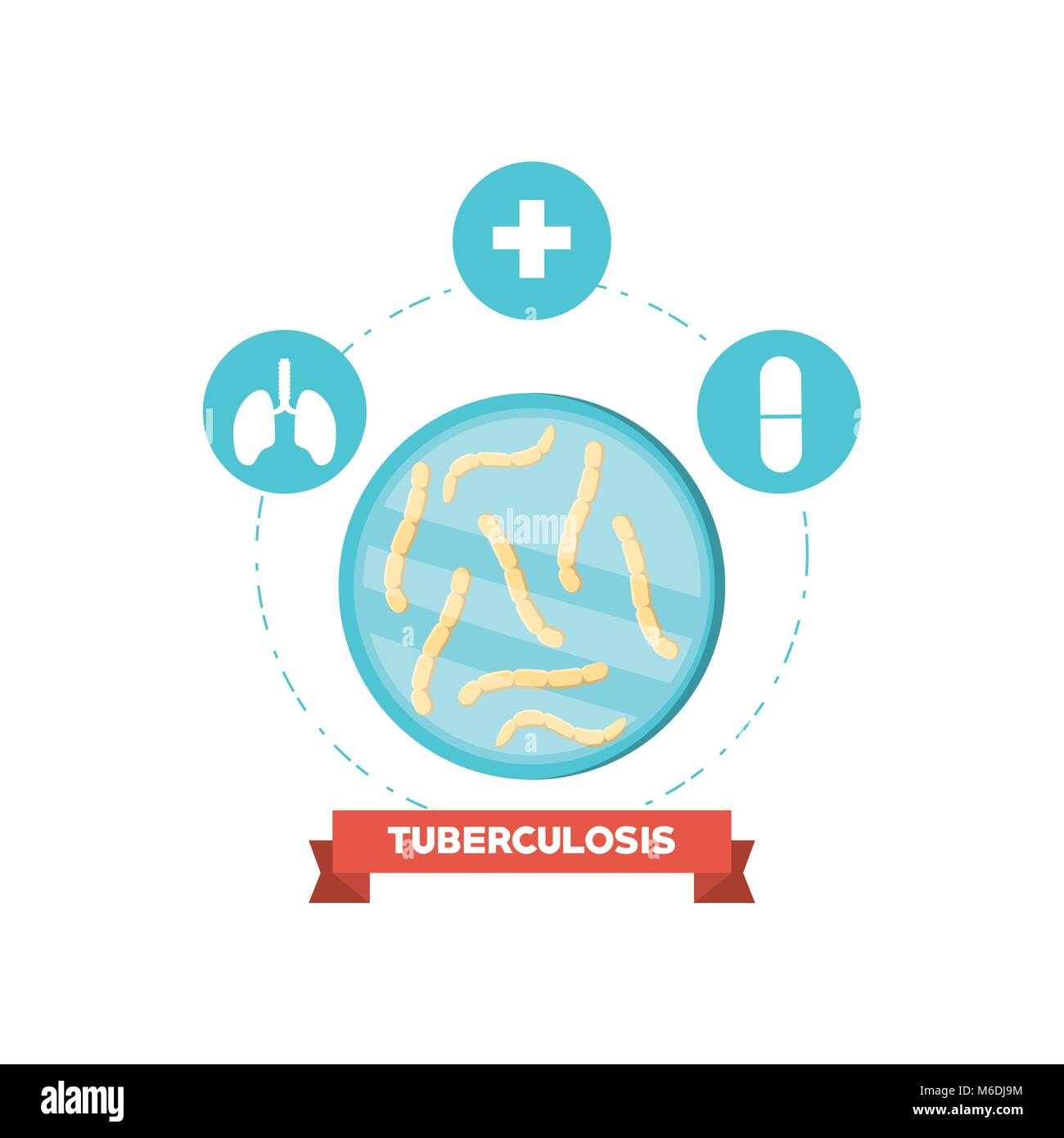 Tuberculosis Bacteria And Medication Signs Around Over White Background