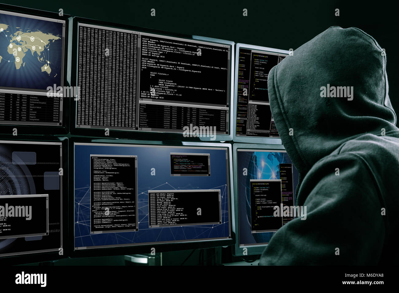 Rear View Of A Hacker Using Multiple Computers For Stealing Data In 7840
