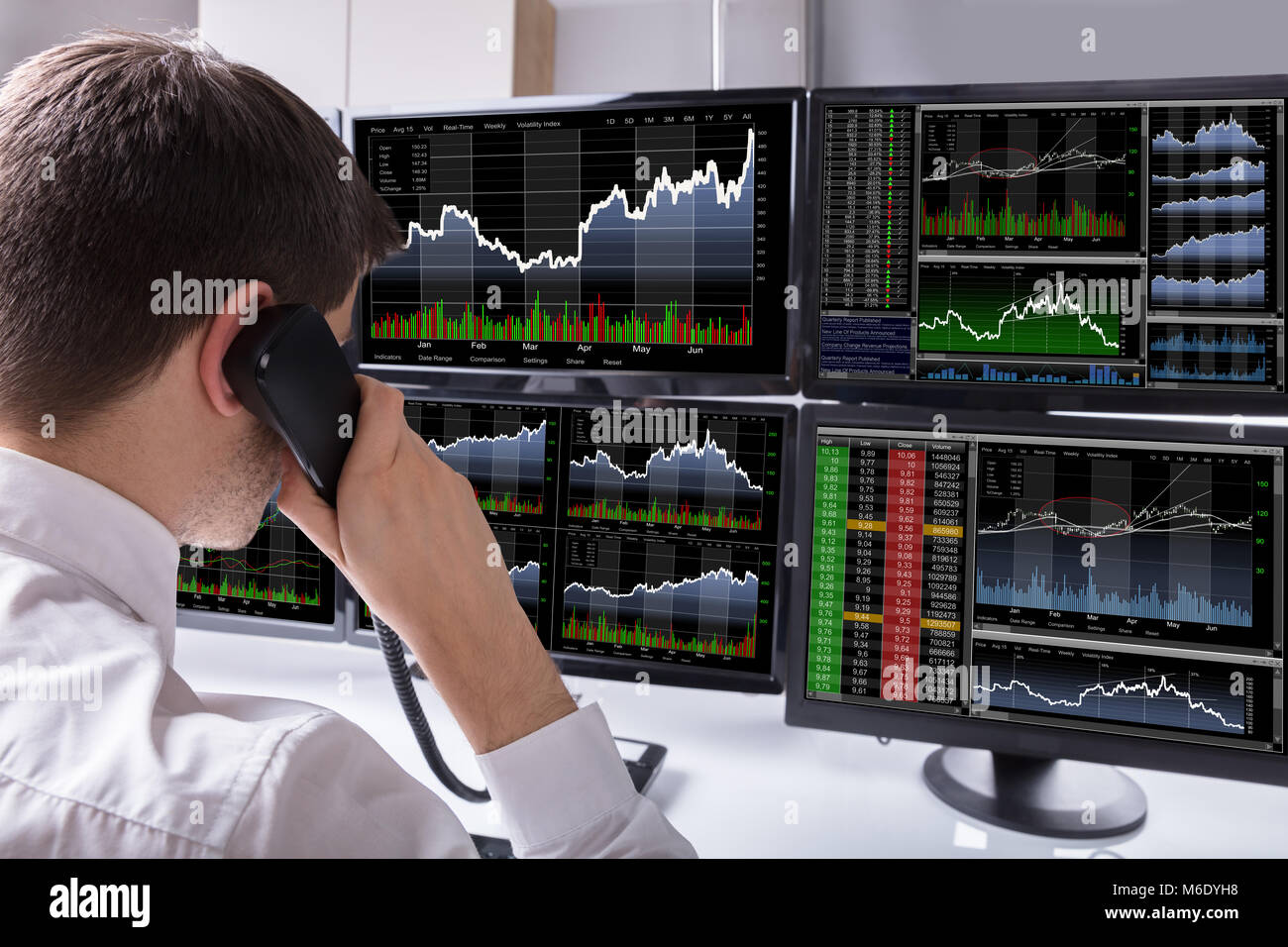 Stock market screen hi-res stock photography and images - Alamy