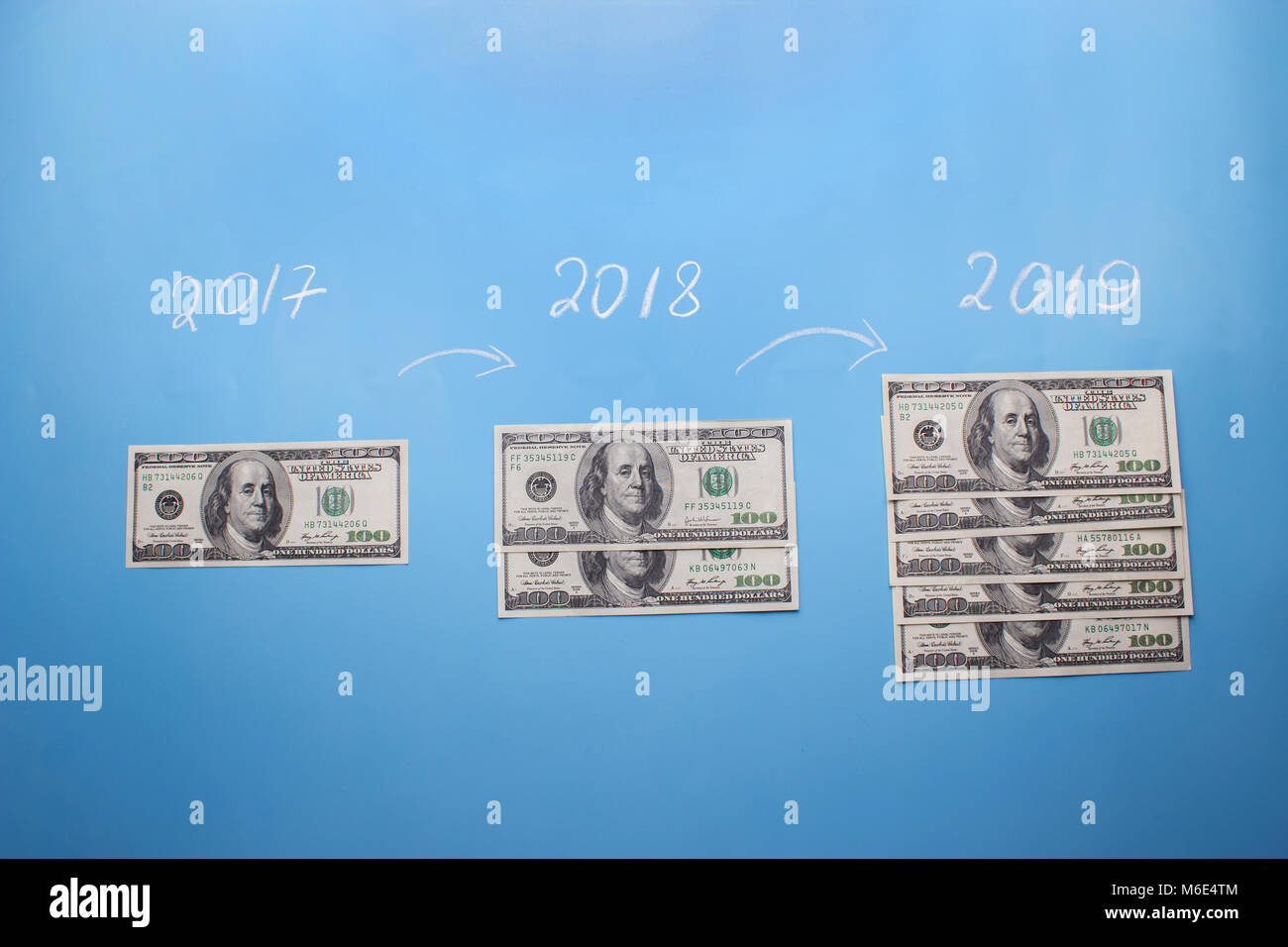money growing concept. money growing from year to year Stock Photo - Alamy