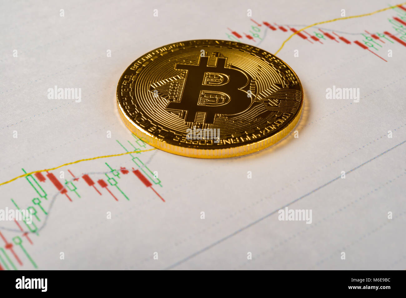 bitcoin on a Candlestick Charts chart as financial concept Stock Photo ...