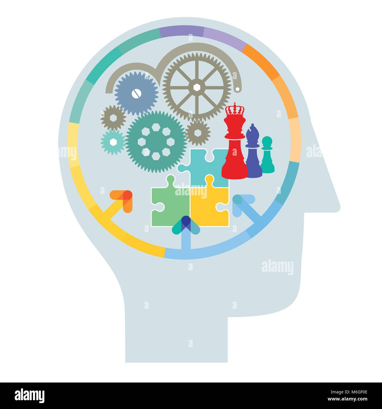 Thinking brain hi-res stock photography and images - Alamy