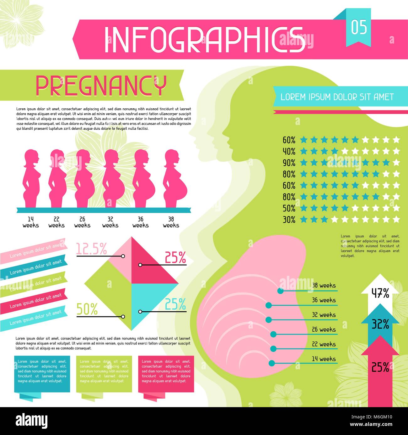 Pregnancy infographics elements collection. Set 5 Stock Vector Image ...