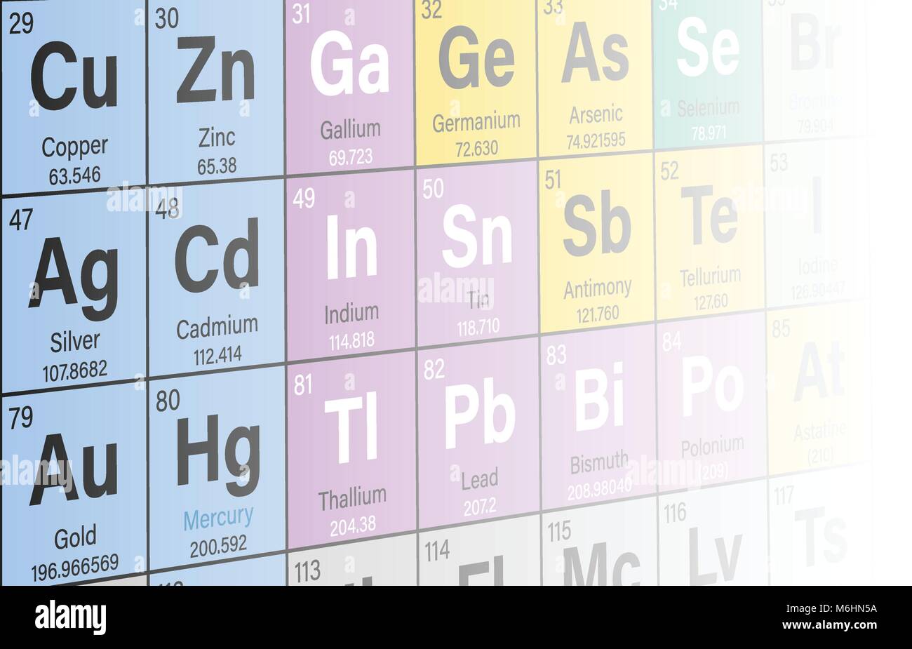 Periodic table elements science background hi-res stock photography and ...