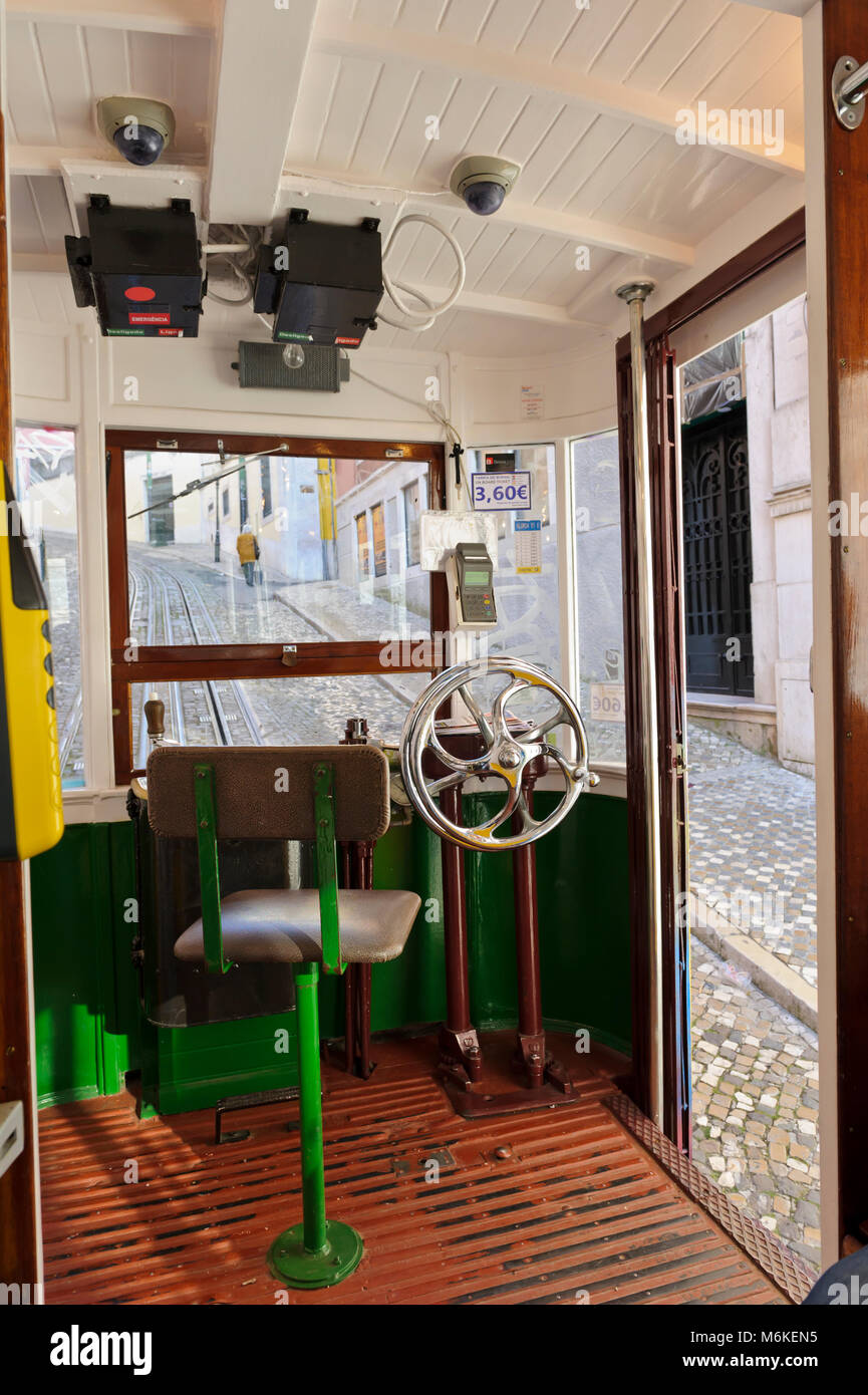 Interior of a funicular in Lisbon, Portugal Stock Photo - Alamy
