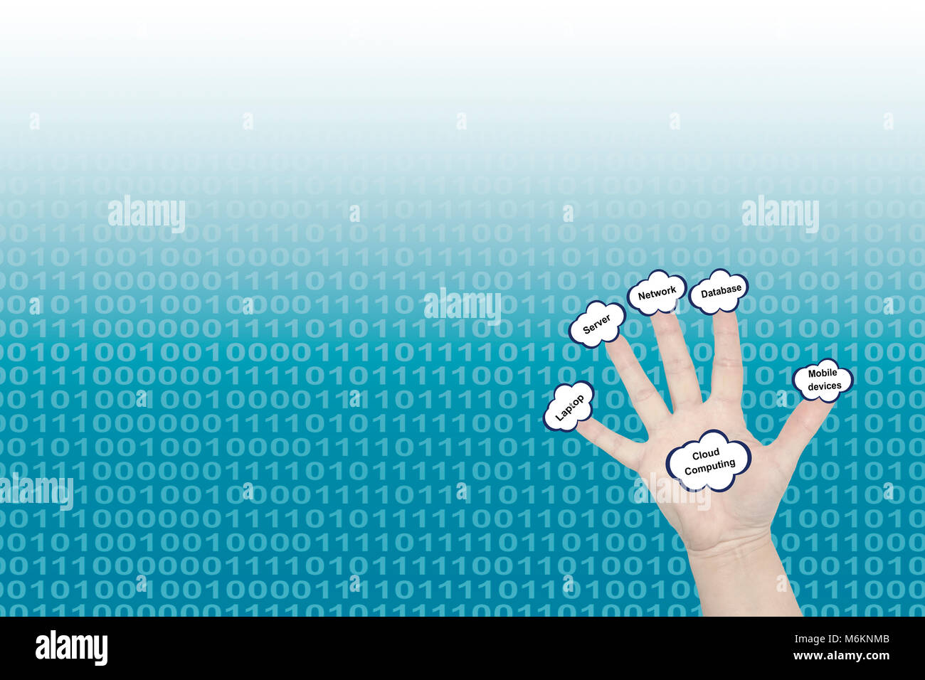 Cloud computing technology Stock Photo - Alamy