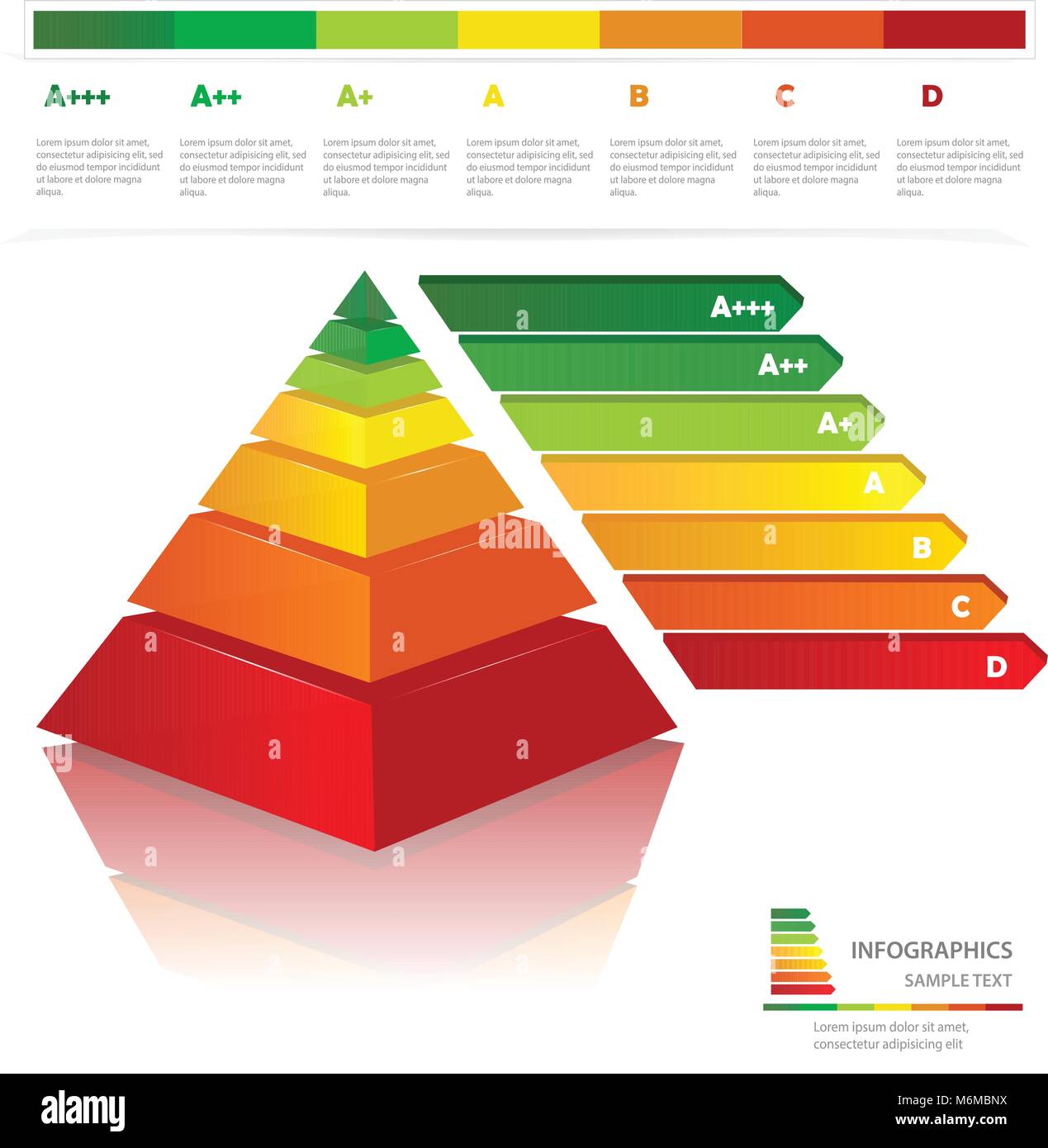 Energy Conservation Pyramid