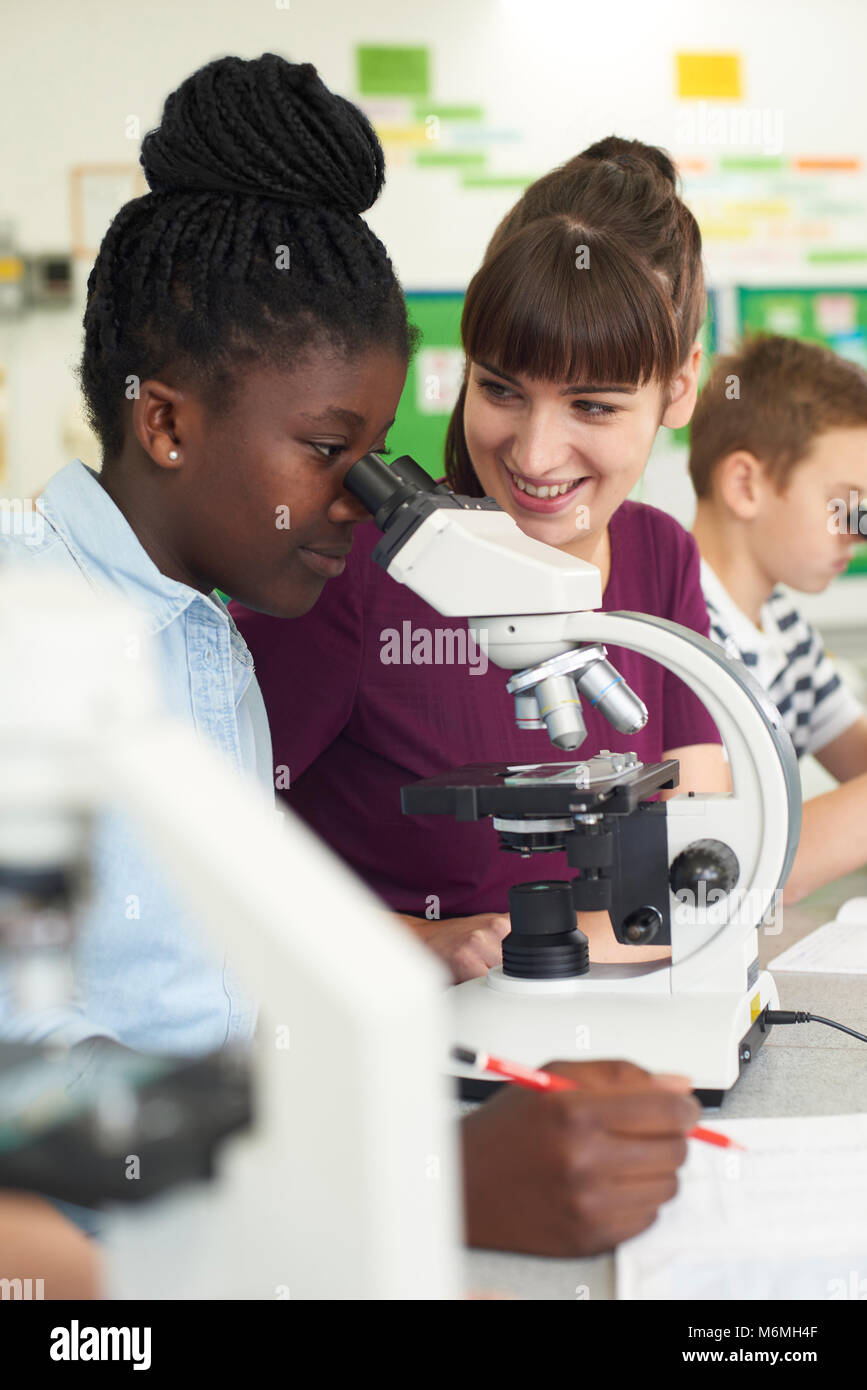 Group Of Pupils With Teacher Using Microscopes In Science Class Stock ...
