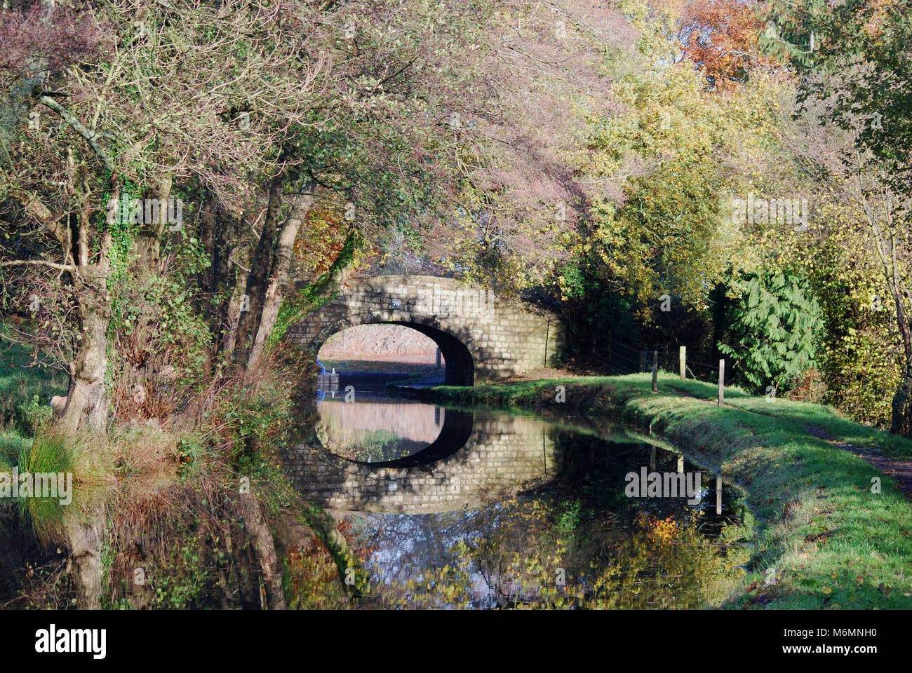 View of colourful british canal, waterway UK Stock Photo - Alamy