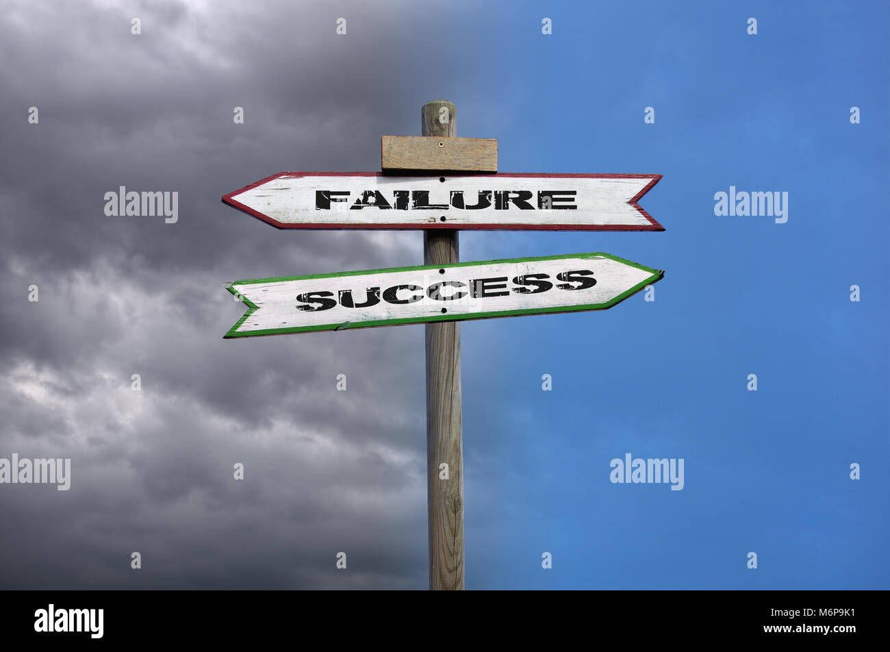 Strategy road signs hi-res stock photography and images - Alamy