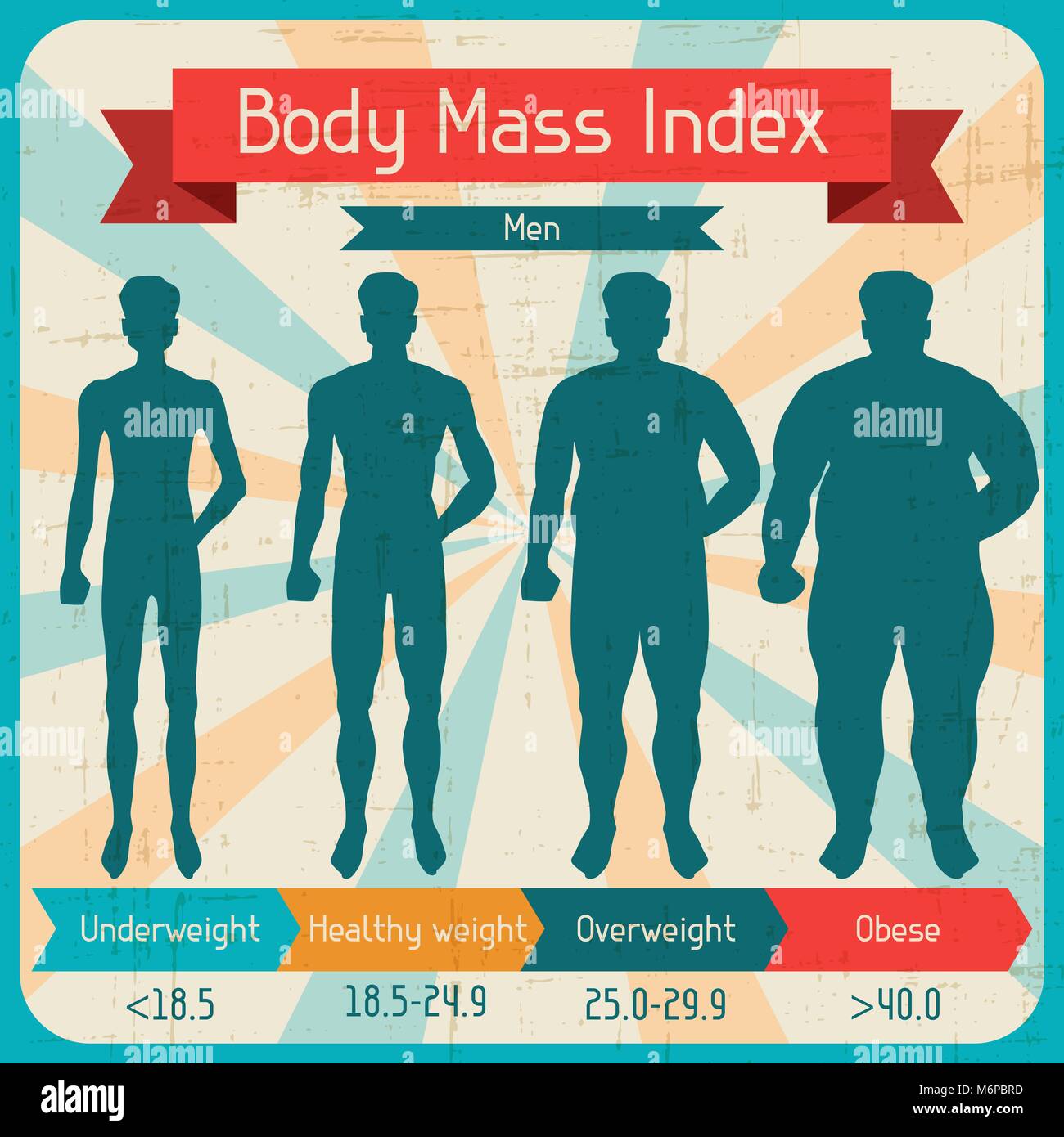 Body Mass Index Man High Resolution Stock Photography and Images - Alamy