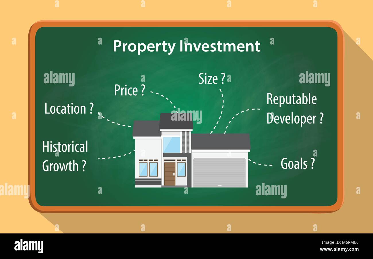 property investment checklist on the greenboard vector graphic Stock ...