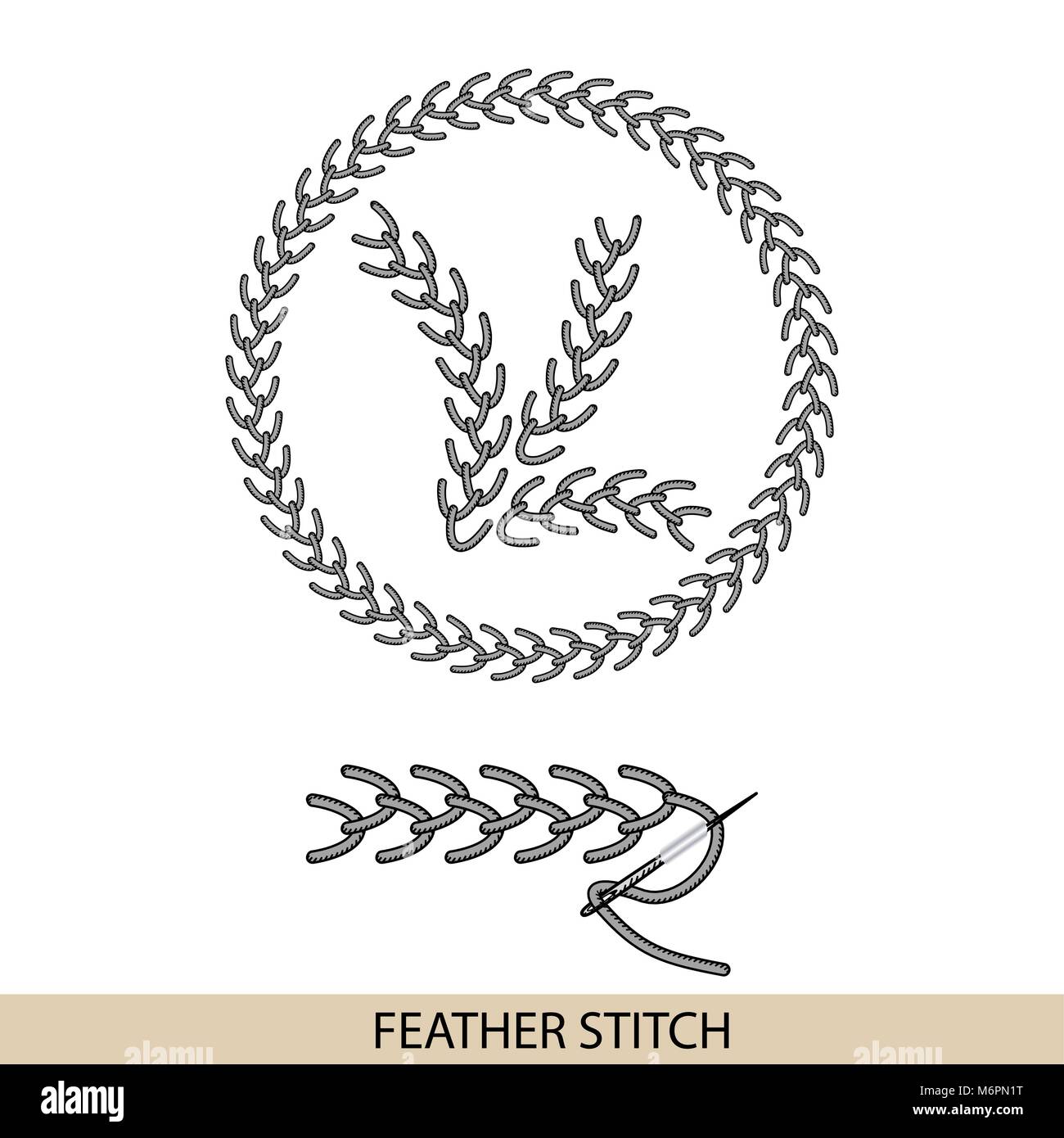 Stitches stich type vector. Collection of thread hand embroidery and ...