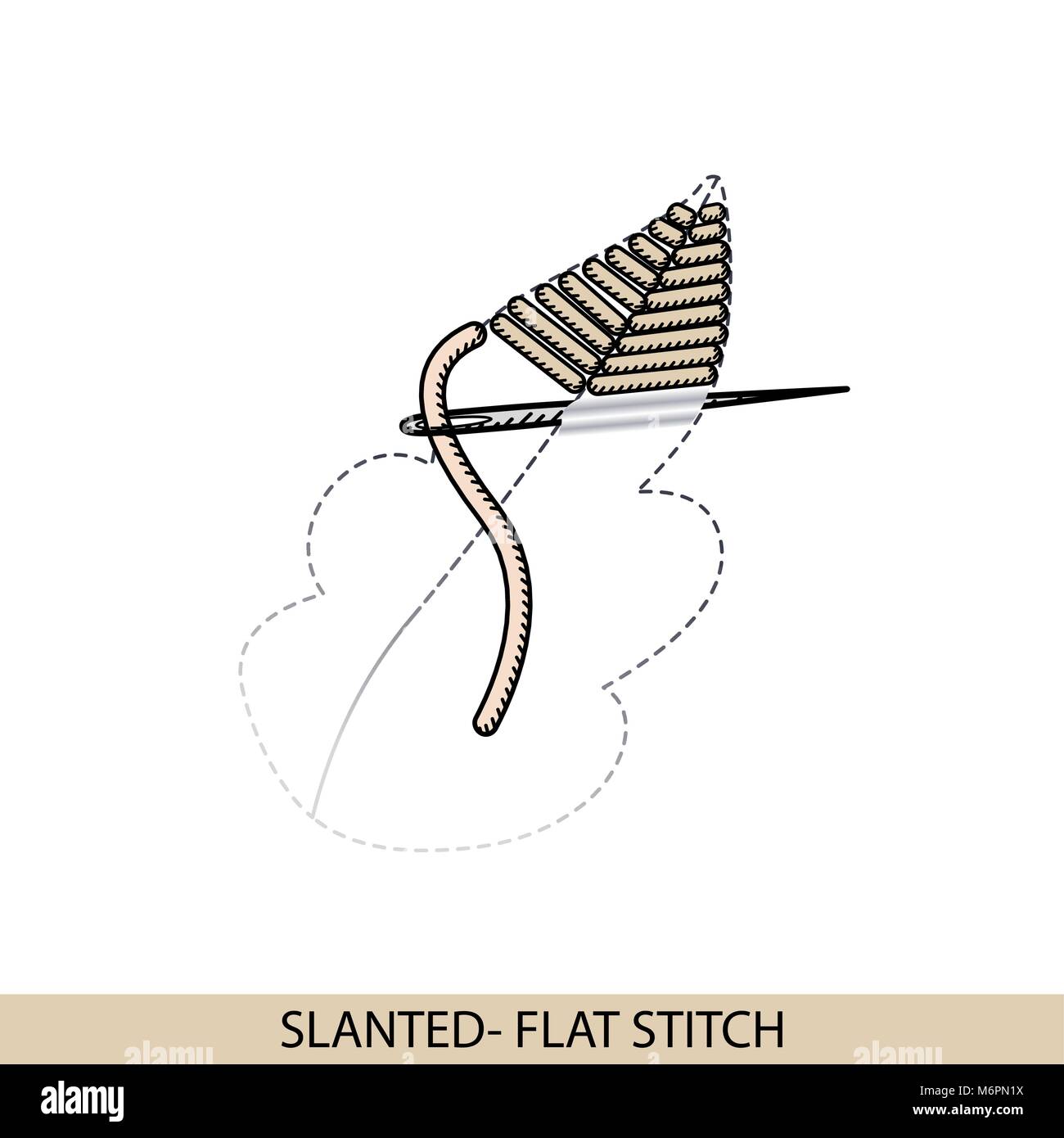 Stitches stich type vector. Collection of thread hand embroidery and ...