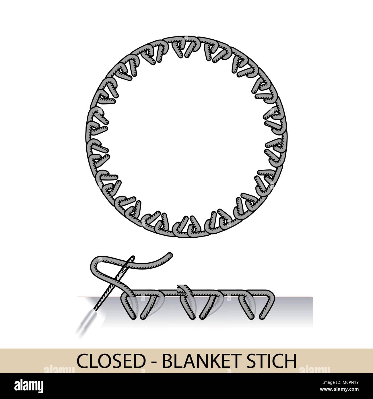 Stitches stich type vector. Collection of thread hand embroidery and ...