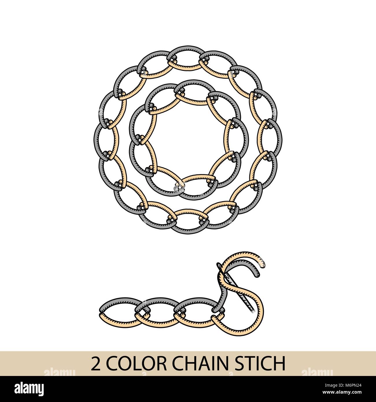 Stitches stich type vector. Collection of thread hand embroidery and ...