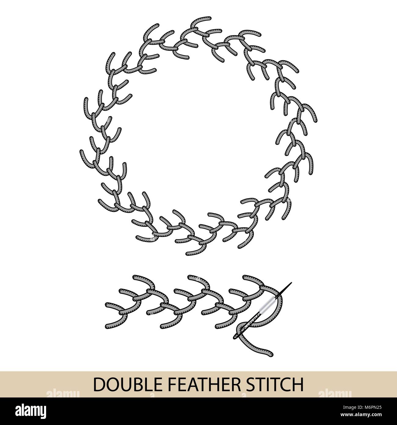 Stitches stich type vector. Collection of thread hand embroidery and ...