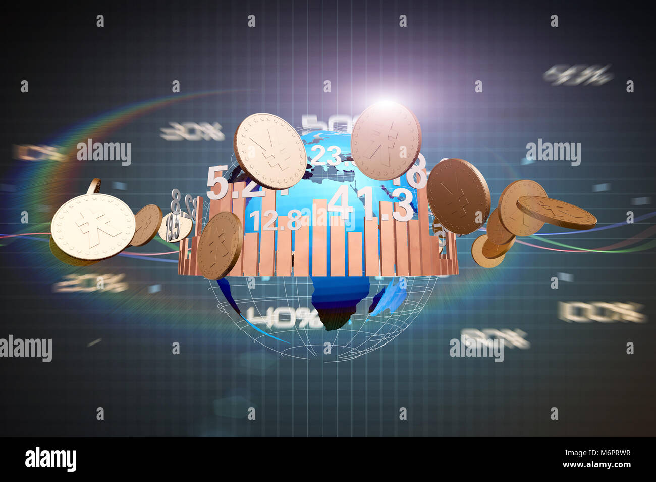 Global Finance, Global Financial Investment, Stock Market Statistics ...