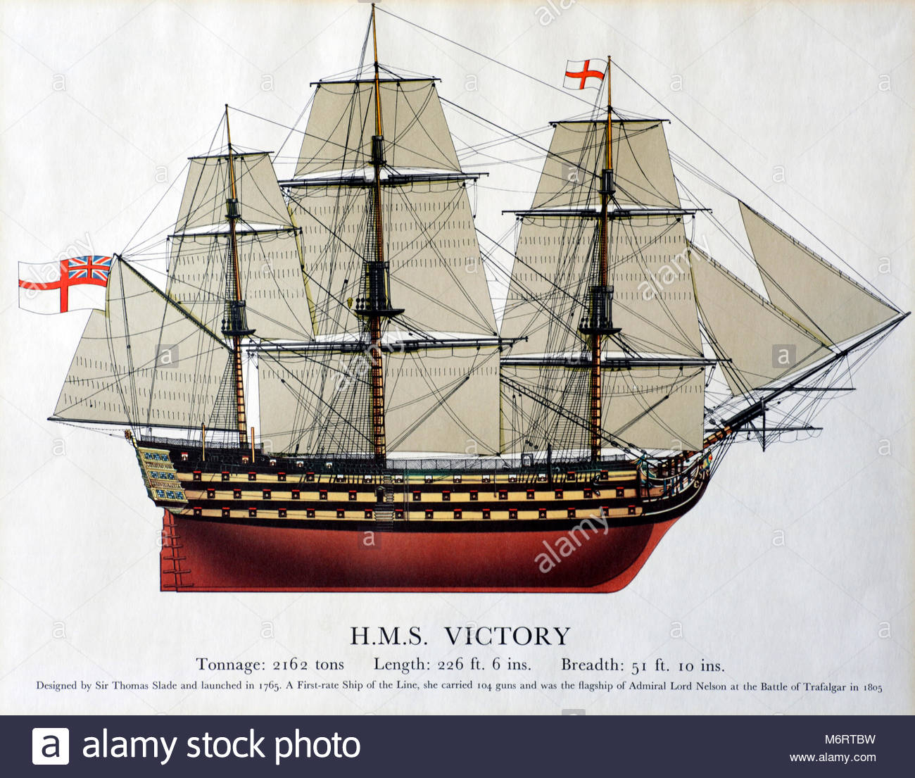 Sailing Ships 1800s Stock Photos & Sailing Ships 1800s Stock Images - Alamy