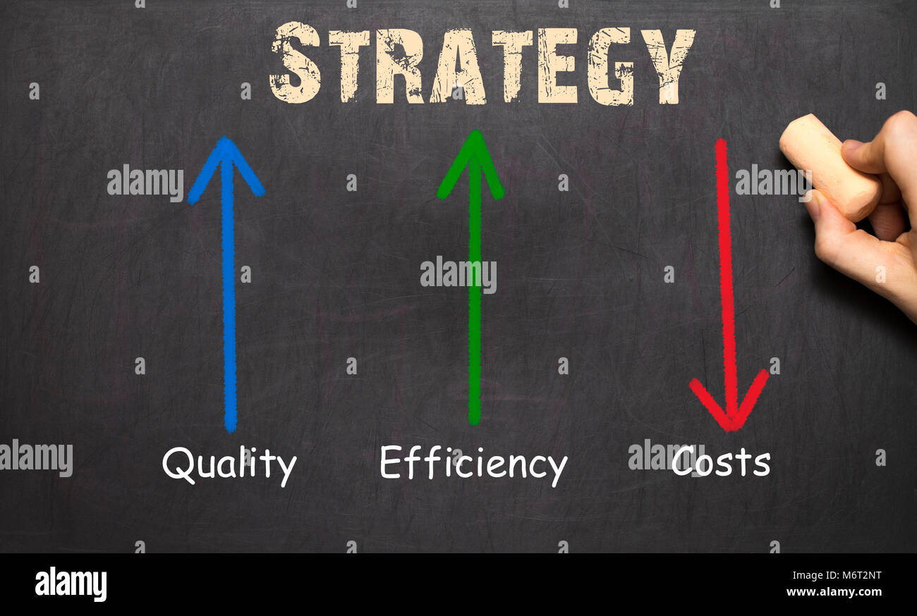 Business Strategy Concept Chalkboard - arrows with text quality ...