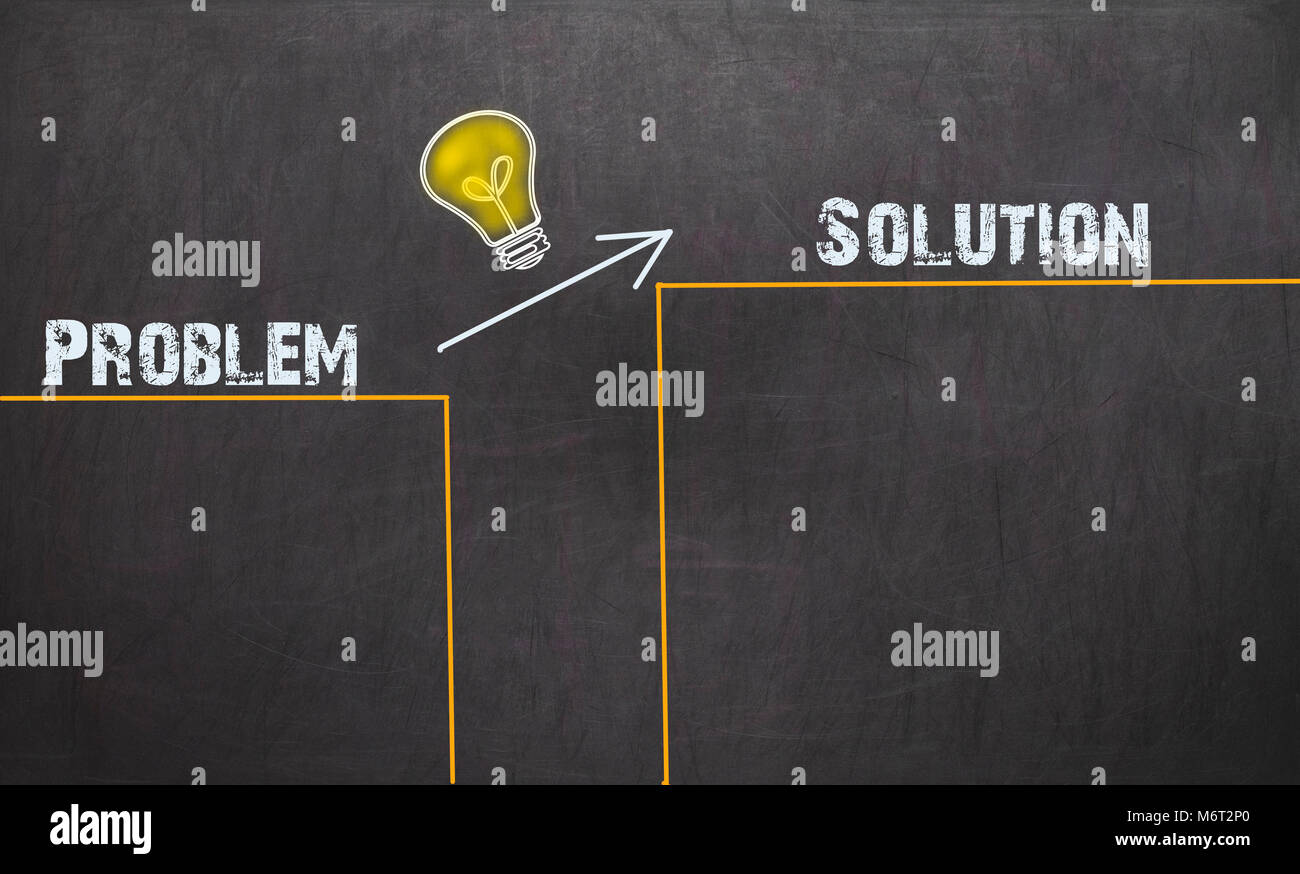 Problems, Ideas, Solutions - Business-Concept - with chalk on ...
